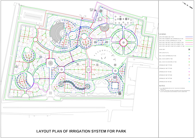 Irrigation System Layout Plan