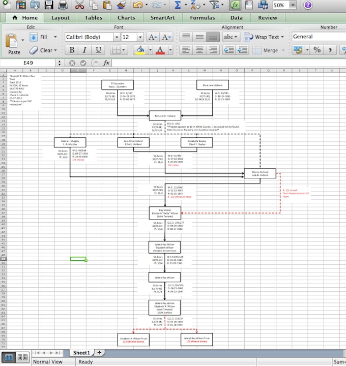 Build a chain of title flowchart for abstractor or landman by Travelchaser