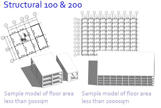 Create revit structural model by Revo1engine