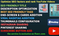 Video Marketing - Video SEO | Fiverr