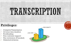 Online Transcription Services | Fiverr