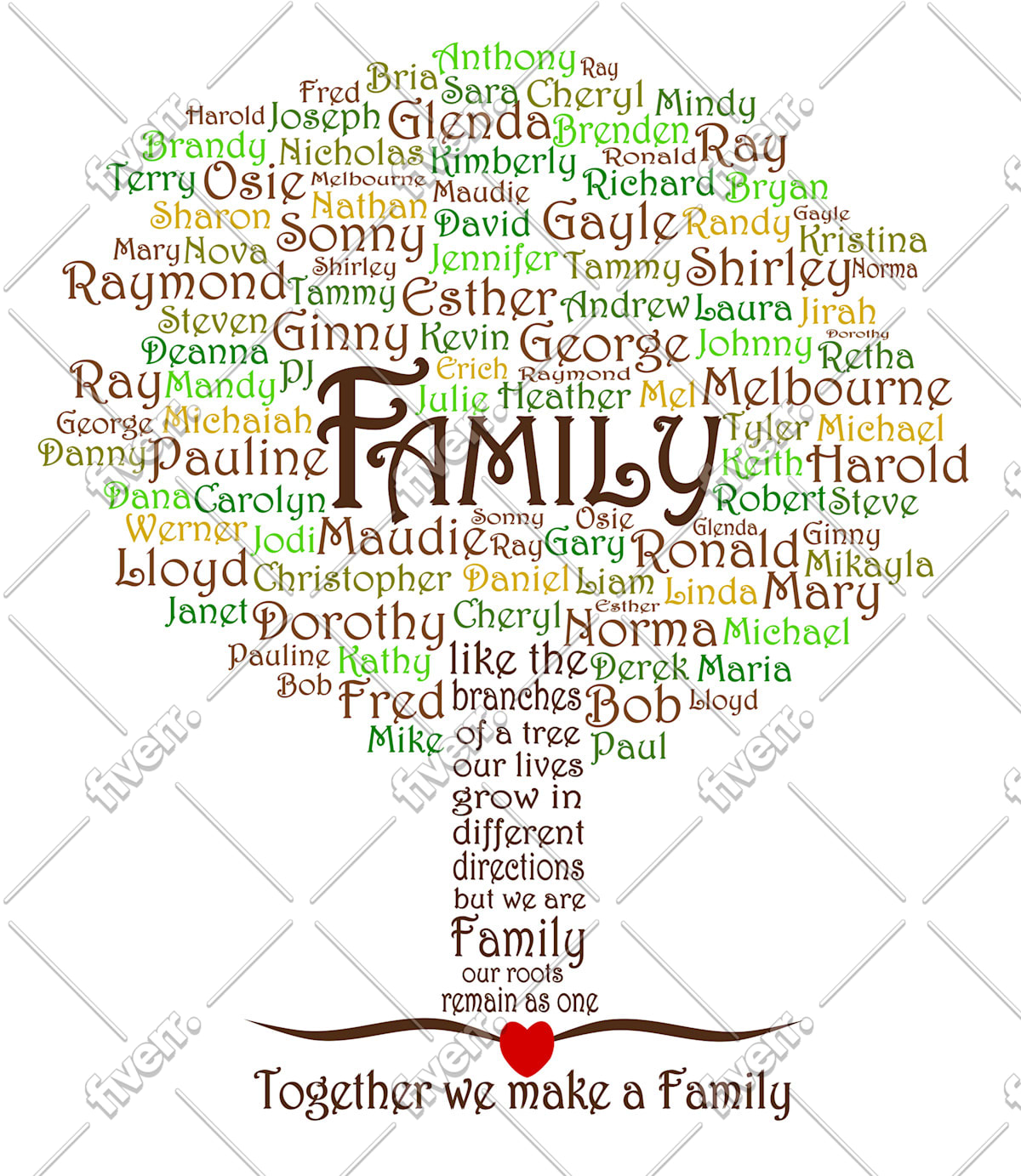 Create a unique family tree word art cloud by Wordartcustom