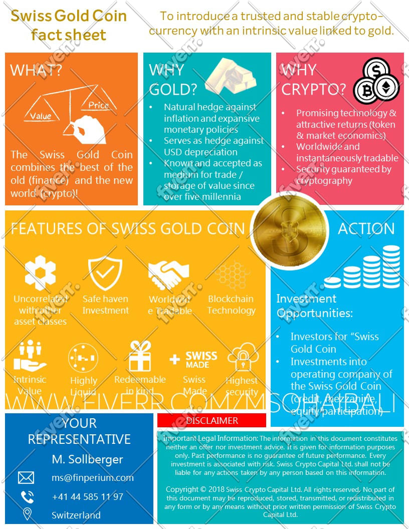 Design fact sheet or factsheet for brand by Msohaibali