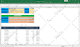 Design excel spreadsheet, google sheets,dashboard, charts,pivottables and macros by Samia ...