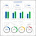 Create dynamic excel and sheets dashboards for data driven decisions by ...