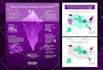 Design professional map business infographics by Sufyandesigner | Fiverr