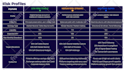 Design a professional looking infographic map by Ket_osiuan | Fiverr
