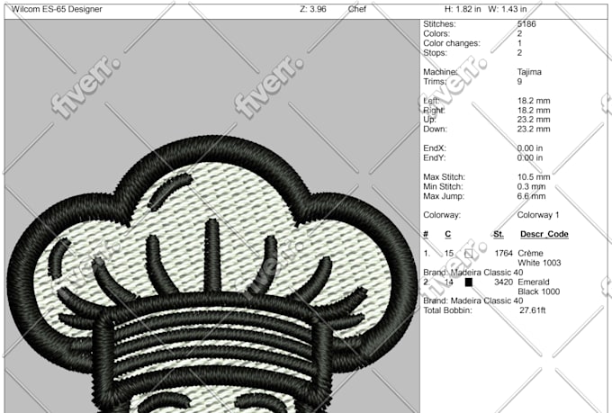 Do embroidery digitizing into dst,pes,emb,vp3,jef in few hrs by Frank ...