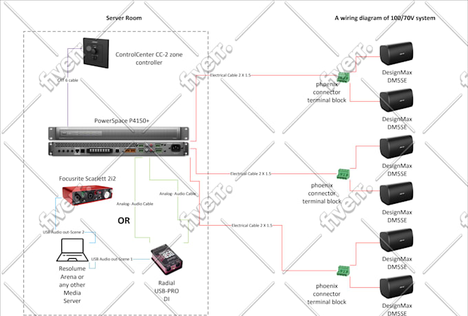 Model acoustic simulation in ease focus 3 modeling software by ...