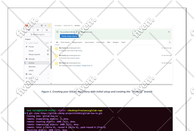 Your Python Java C Plus Plus Python And Github Programmer By