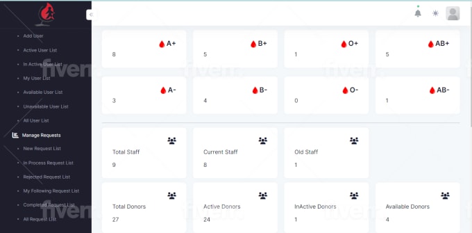 Create Fix And Deploy Asp Net Mvc Core Or Web Form Applications By Dynamictech Fiverr