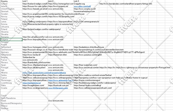 Python programming ai machine learning and gui by Wizardonpc | Fiverr