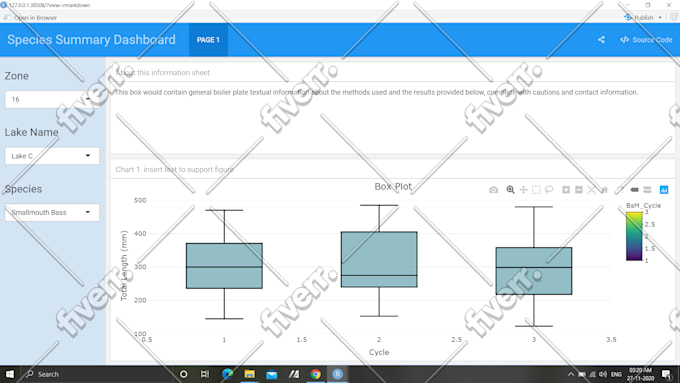 Help you create beautiful dashboards using flexdashboard by Barkha ...