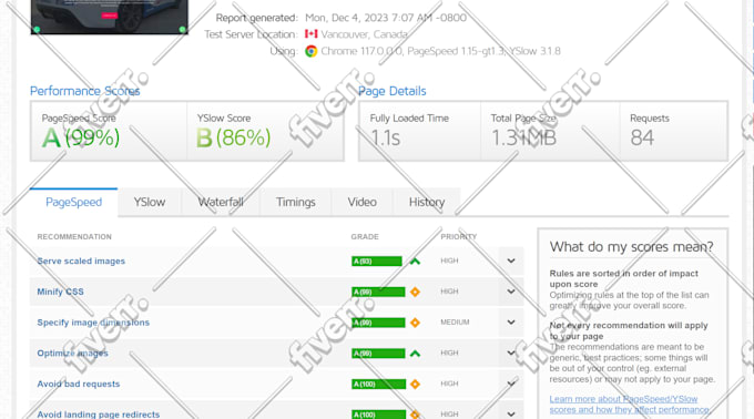 Boost your wordpress website page speed within 1 hour by Itsfahad | Fiverr Boost your wordpress website page speed within 1 hour by Itsfahad | Fiverr
