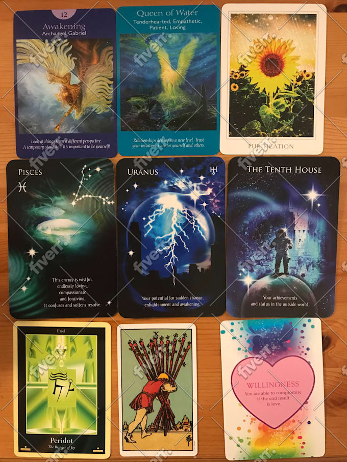 Distinguishing Different Divination Devices