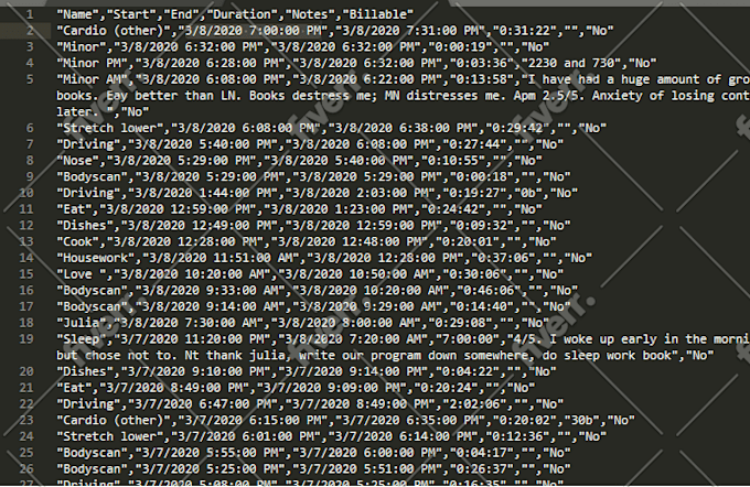 Do Your Any Kind Of Work In Python Java And Cpp By Keyurmodi43 Fiverr