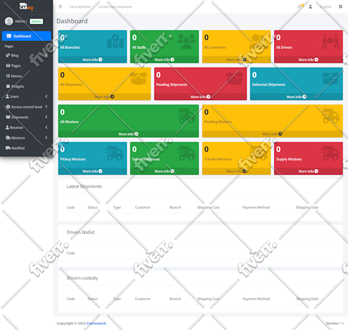 Install any codecanyon envato themes or php script with data by ... Install any codecanyon envato themes or php script with data by ...