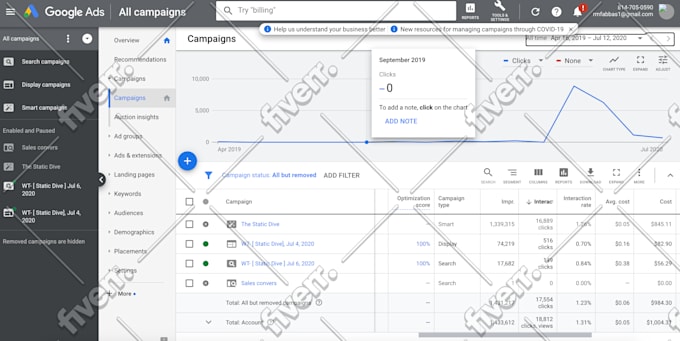 Create and manage your google ads campaigns by Ranafai
