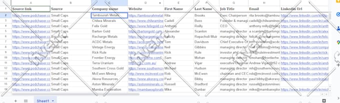 Do data entry, web research, excel data entry, typing, copy paste by ...