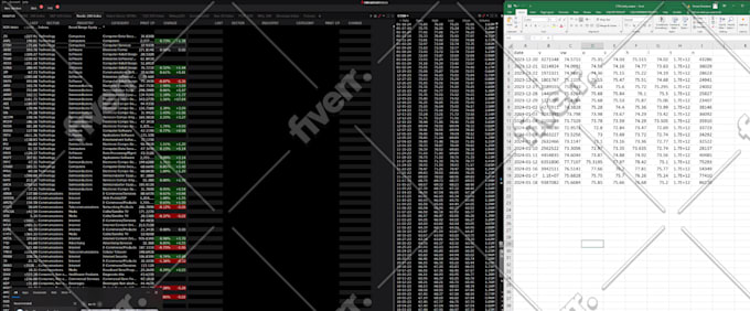 Develop machine learning projects by Ferozkhan481 | Fiverr