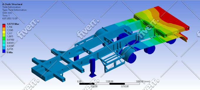 Do cfd and fea analysis using ansys and solidworks by Cadesignx | Fiverr