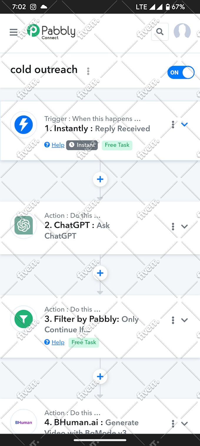 Be pabbly connect automation expert by Wp_designs | Fiverr