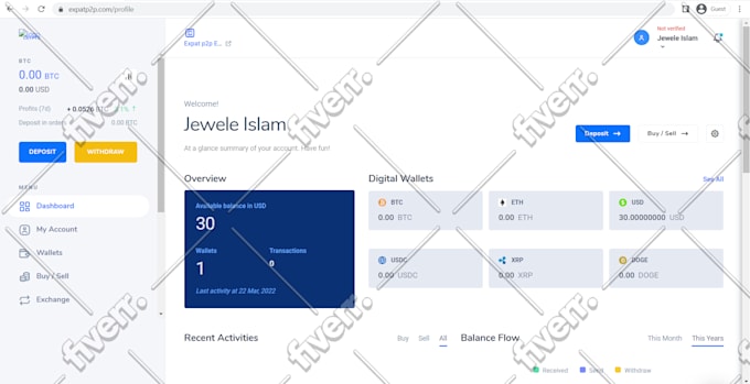 Fixing Bugs In Wordpress Php Django Python By Infamousteam Fiverr