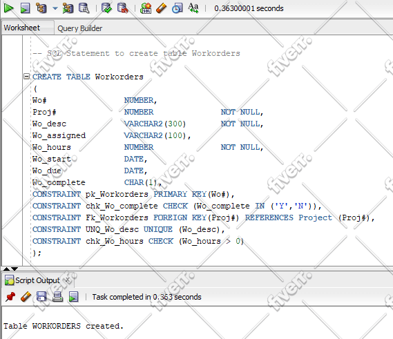 Write Sql Queries Stored Procedures Database Erd Normalization By