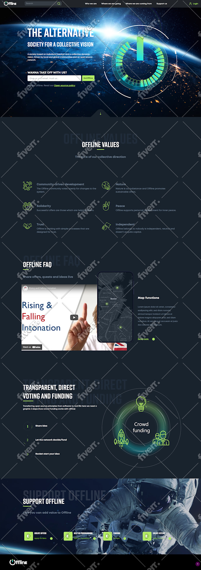 Fix Your Html Css Bootstrap Javascript Jquery Bugs By Taimoor1 Fiverr