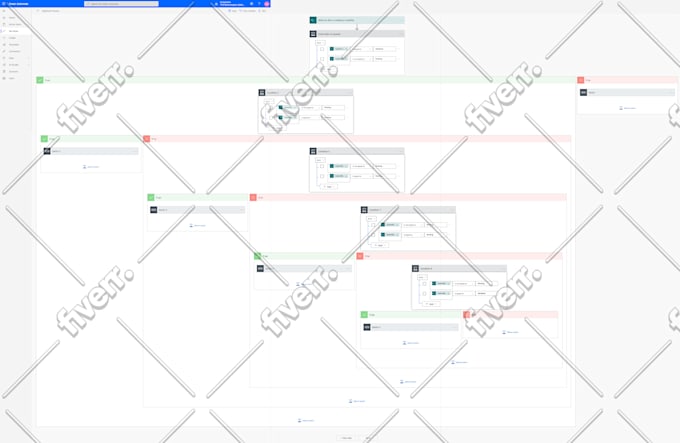 Do sharepoint online solutions by Hasichami