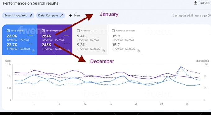Create best internal linking and silo structure for website by Noorm ... Create best internal linking and silo structure for website by Noorm ...