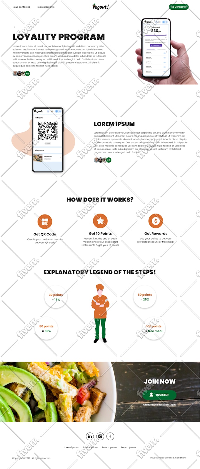Do ui design, ui ux design, website ui ux design on figma by Hirray_s ...