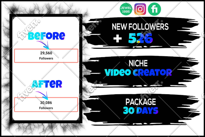 Grow instagram marketing instagram promotion to get targeted instagram ...