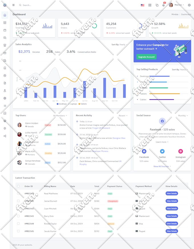 Do frontend web development in html css javascript by Ismail_muhammad | Fiverr