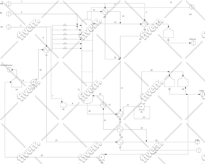 Do chemical engineering projects by Chemical_tutor | Fiverr