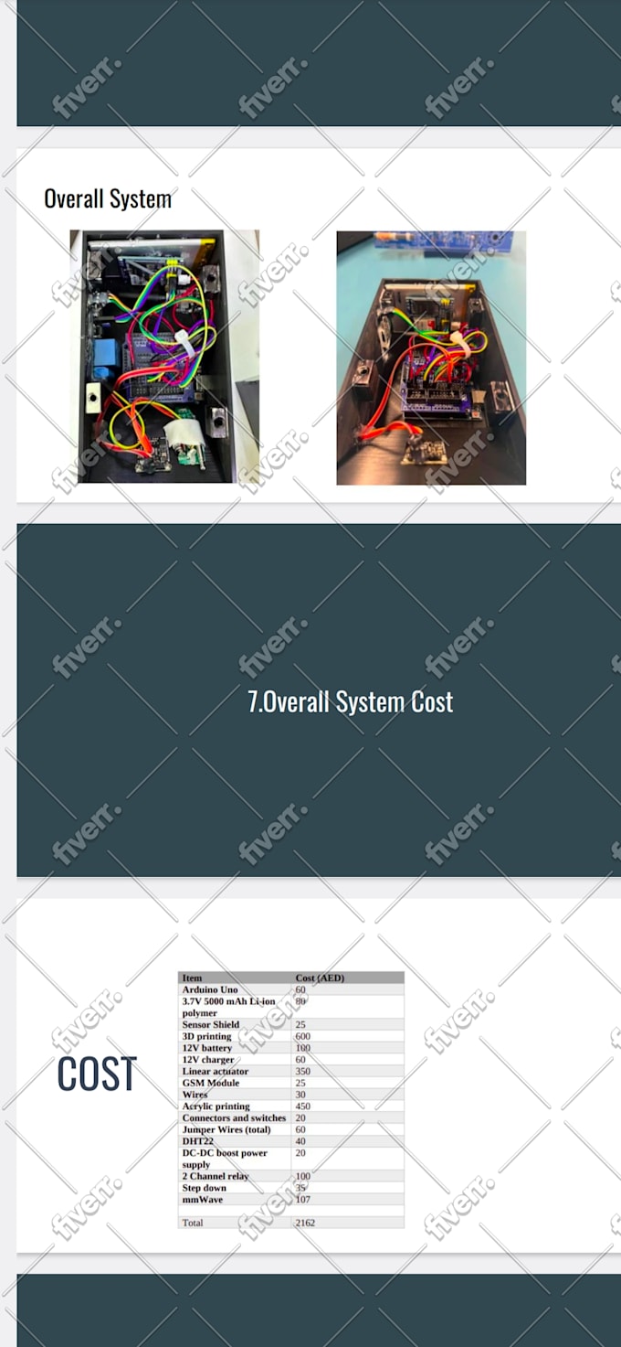 Code arduino project, program esp32, do electronic circuit and pcb design by Mahrmuneeb685 | Fiverr