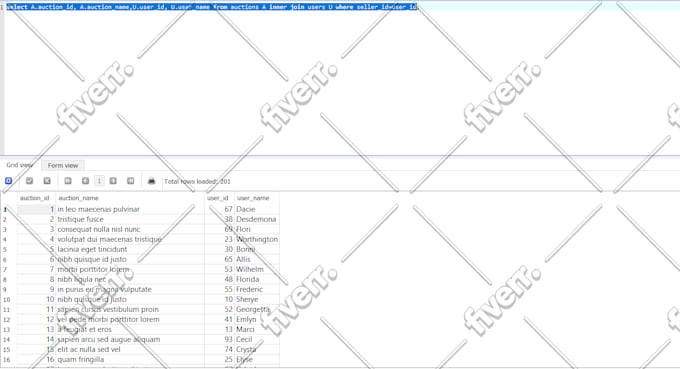 Create Database Queries In Oracle Sql Sqlite Access By Qasim53