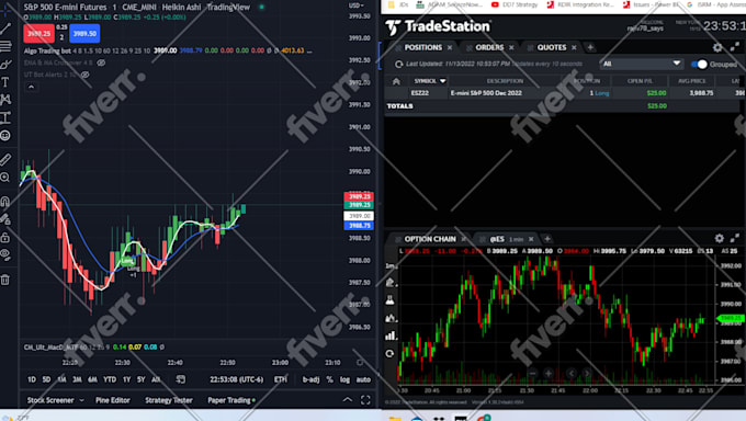 Automate tradingview script using webhook by Dk_codenut | Fiverr
