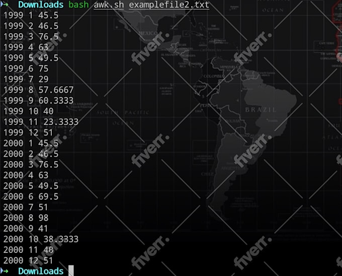 Write linux bash shell script fast and accurate in 24 hours by Fechinsir | Fiverr