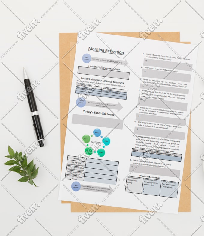 Do formatting and layout design for ebook, magazine, kdp paperback by ...