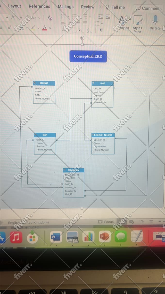 Do mysql database design, erd, normalization, class diagram, query by ... Do mysql database design, erd, normalization, class diagram, query by ...