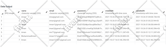 Develop web apps in nodejs, react, angular, mongo, sql, mean, mern by M_imran30 | Fiverr