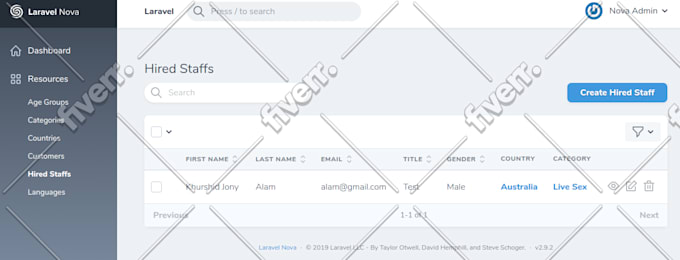 Create laravel nova admin panel with customization by Jony741 | Fiverr Create laravel nova admin panel with customization by Jony741 | Fiverr