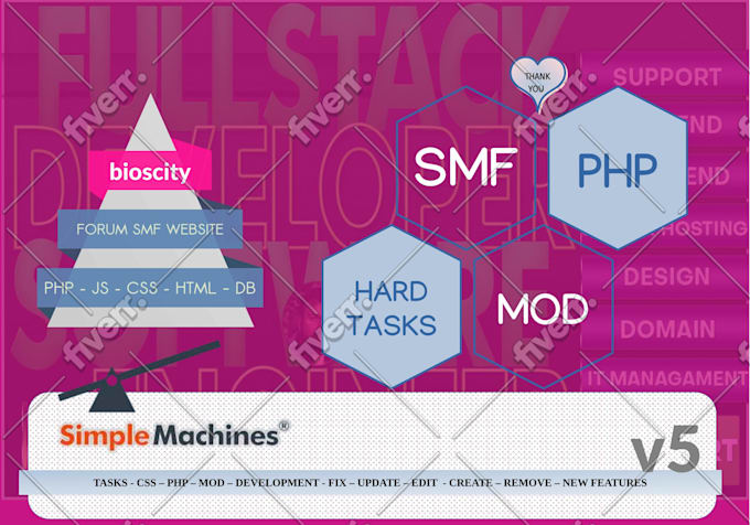 Seien sie ein full-stack-web- und softwareentwickler, der anwendungen ...
