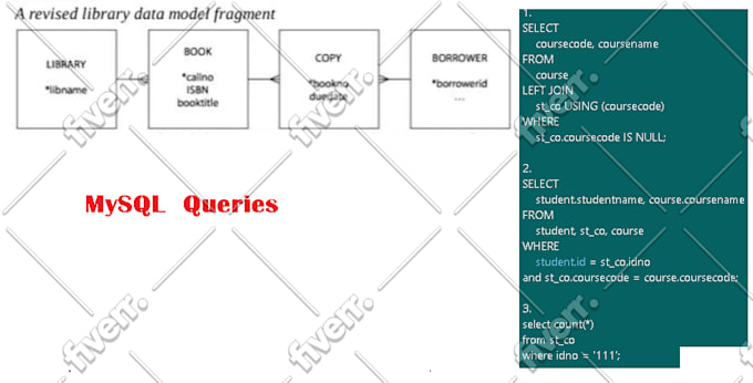 Make you a simple visual basic 6 program by Klik777 | Fiverr