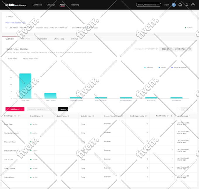 Setup facebook pixel conversion api, google analytics 4, tag manager tik tok fix by Rashed4u ...
