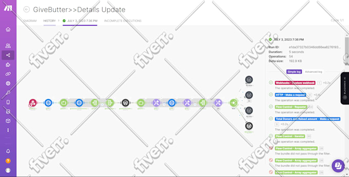 Do integration or automation using zapier and integromat by Monsterfortech | Fiverr