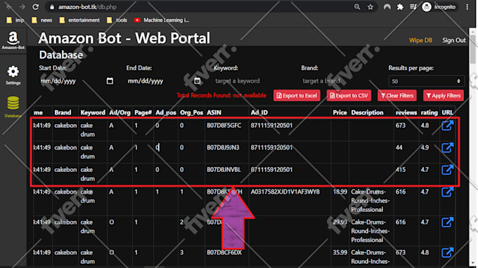 Do web automation using python and selenium by Mgulzarkhan | Fiverr