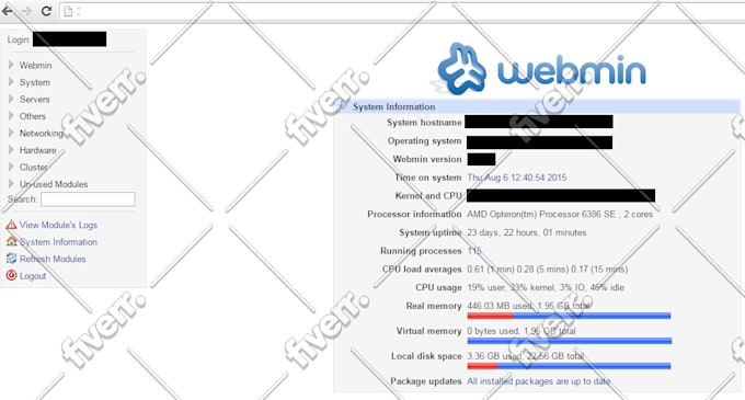 Install Webmin On Linux Server By Alonemrinal Fiverr