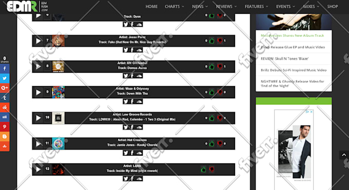 Guarantee a spot in our edm charts by Prevalentmedia | Fiverr